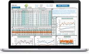 Herd Report Card - AgSource