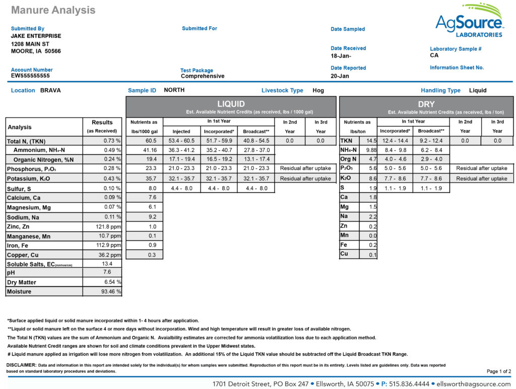 Manure Testing - AgSource