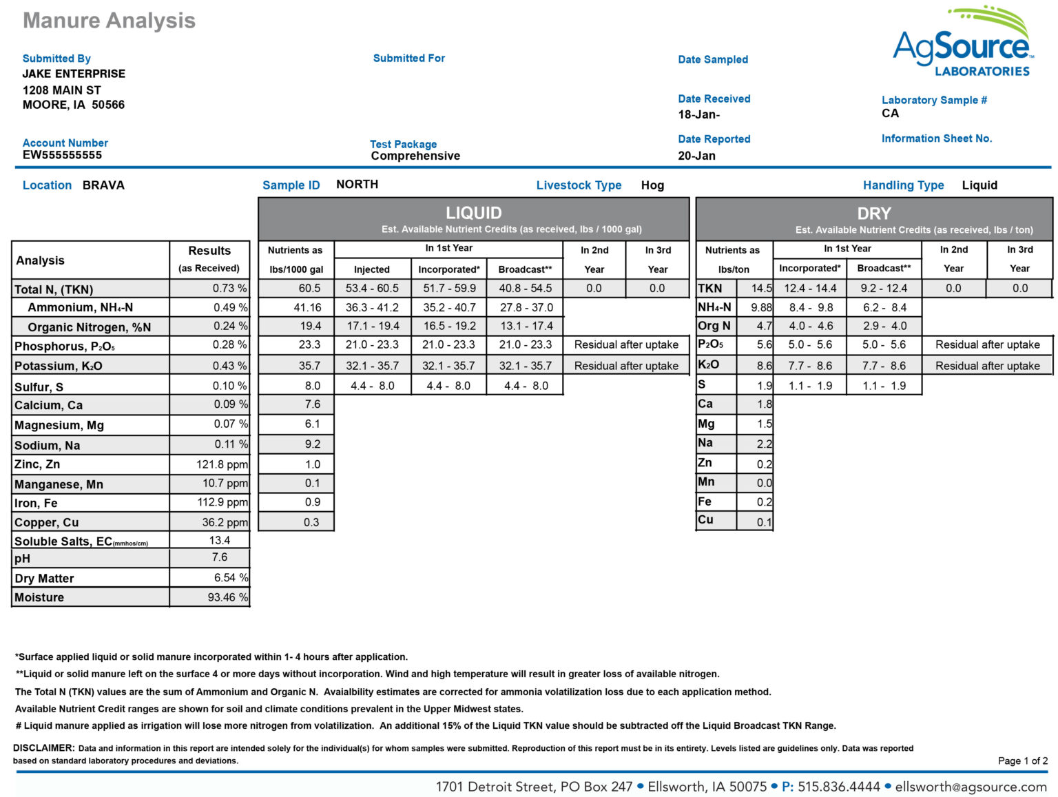 Manure Testing - AgSource