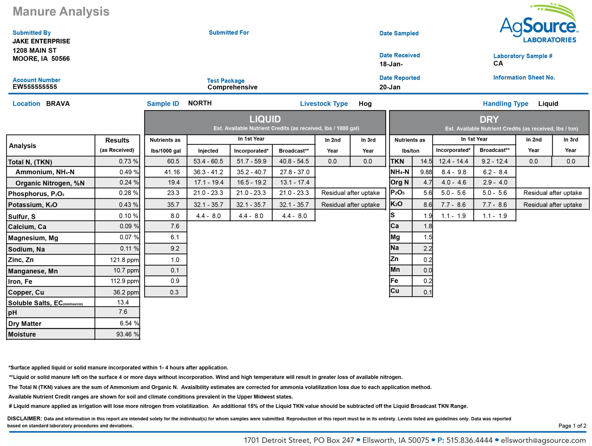 Manure Testing - AgSource