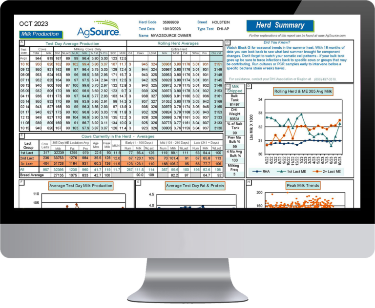 Herd Summary - AgSource